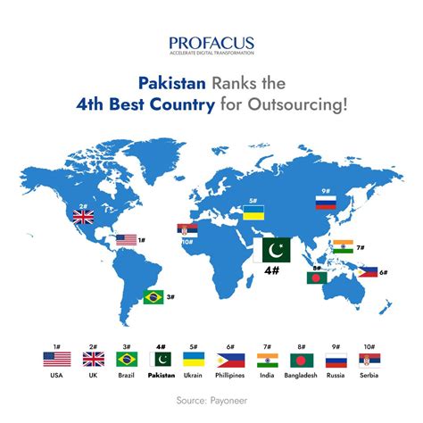 Komal Masood Posted On Linkedin