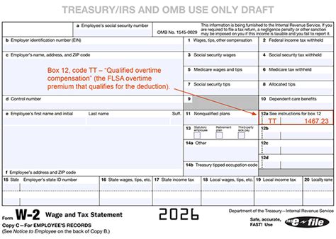 Mrsc What Employers Should Know About The “no Tax On Overtime” Provisions