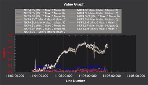 Unexplained EKF Compass Error Copter ArduPilot Discourse