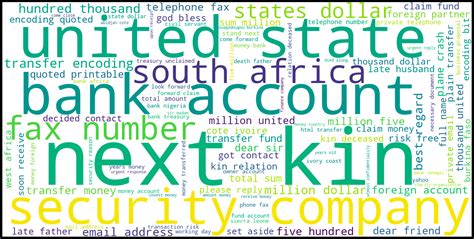 Fast String Processing With Polars Scam Emails Dataset Towards Data