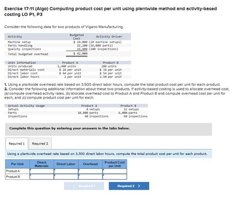 Solved Exercise 17 11 Algo Computing Product Cost Per Chegg Com