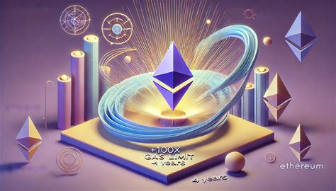 Comment Créer Un Algorithme Apprendre à Concevoir Facilement