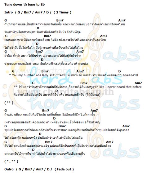 รักเมียที่สุดในโลกคอร์ด คอร์ด รักเมียที่สุดในโลก Illslick