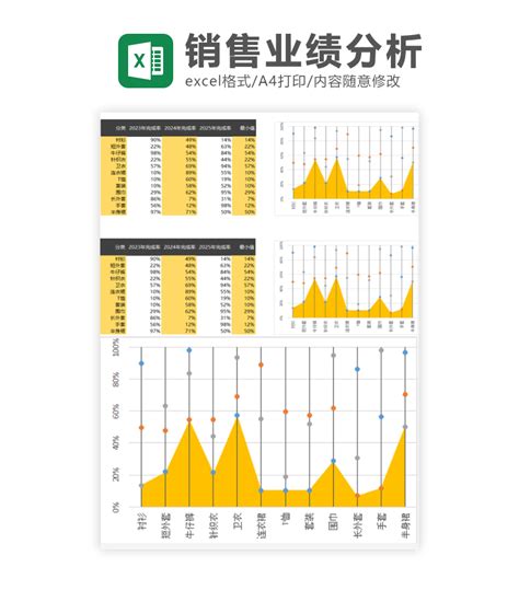 办公模版下载工具 服装销量走珠图excel模板下载 Flash中心