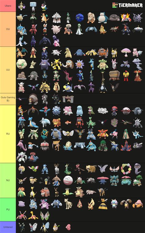 Cobblemon Tier List Community Rankings Tiermaker