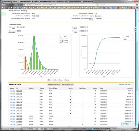 Custom Report Type Reporting Grouping By Date Calendar Month Without Omission Of Empty