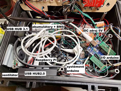 Post Apocalyptic Cyberdeck Hackaday Io