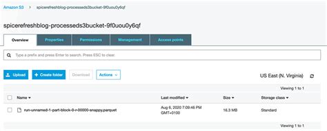Event Driven Refresh Of Spice Datasets In Amazon Quicksight Aws Big