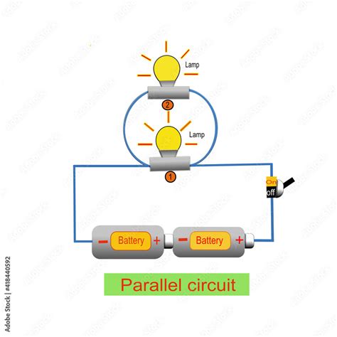 Battery And Lamp Parallel Circuit Voltages No1 And No2 Are The Same But The Sub Branches Battery And Lamp Parallel Circuit Voltages No1 And No2 Are The Same But The Sub Branches