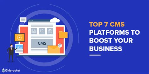 7 Best Ecommerce Cms Platforms In India For 2024 Shiprocket
