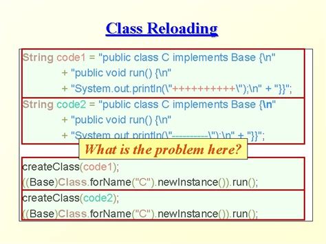 Dynamic Code Generation In Java Class Loading Class