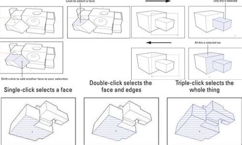D Modeling On SketchUp Involves Easy Steps To Help You Draw A Perfect Model The Tools And