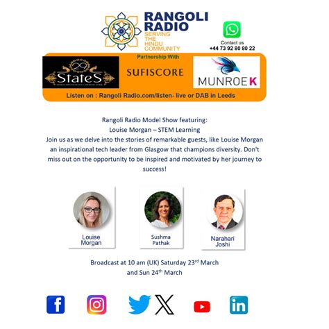 Narahari Joshi On Linkedin Our Role Model Guests Are Source Of Inspiration For Our Listeners