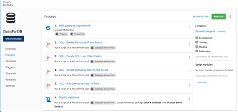 Leveraging Multi Tenancy To Create Team And Developer Sandboxes