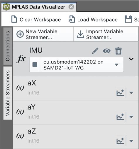 Conheça O Plug In De Machine Learning Do Mplab Data Visualizer Da