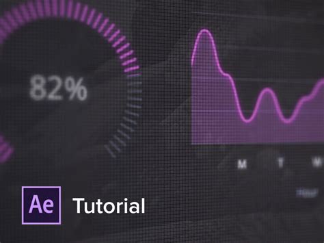 Dashboard Animations Tutorials Sneak Peek By Issara Willenskomer On Dribbble