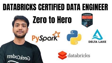 Ramesh D On Linkedin Connection