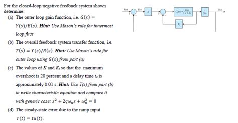 solved gu 10 02 1 for the closed loop negative feedback