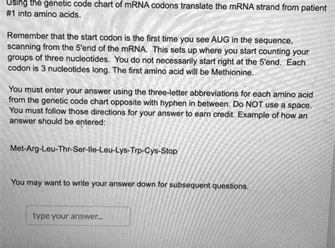SOLVED Using Tne Genetic Code Chart Of MRNA Codons Translate The MRNA Strand From Patient 1
