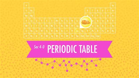 Periodic Table Organization Decode The Elements Now Transtutor Blog