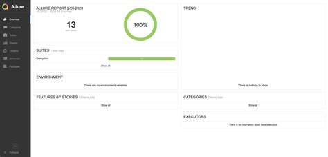GitHub Md Mostafa Orangehrm WebAutomation TestNG This Is A Web