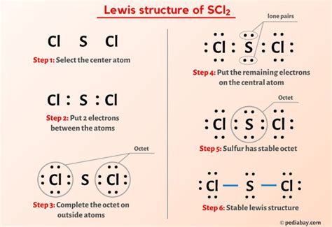 Solveddraw A Lewis Structure For A Mathrmph