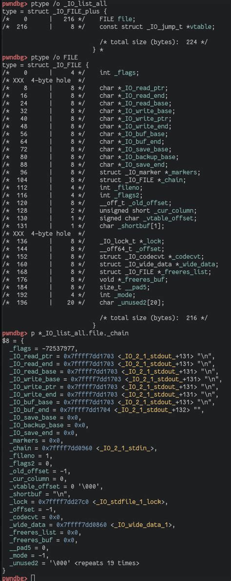 Overview Of Glibc Heap Exploitation Techniques