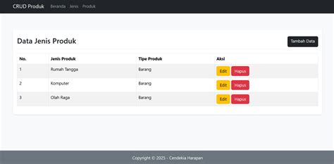 Membuat Website Crud Produk Codeigniter Cendekia Harapan