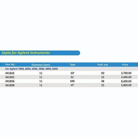 Septa For Agilent Instruments At Best Price In Mumbai By Supreme