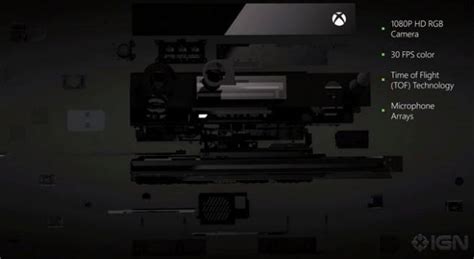 Microsoft Reveals Next Gen Kinect