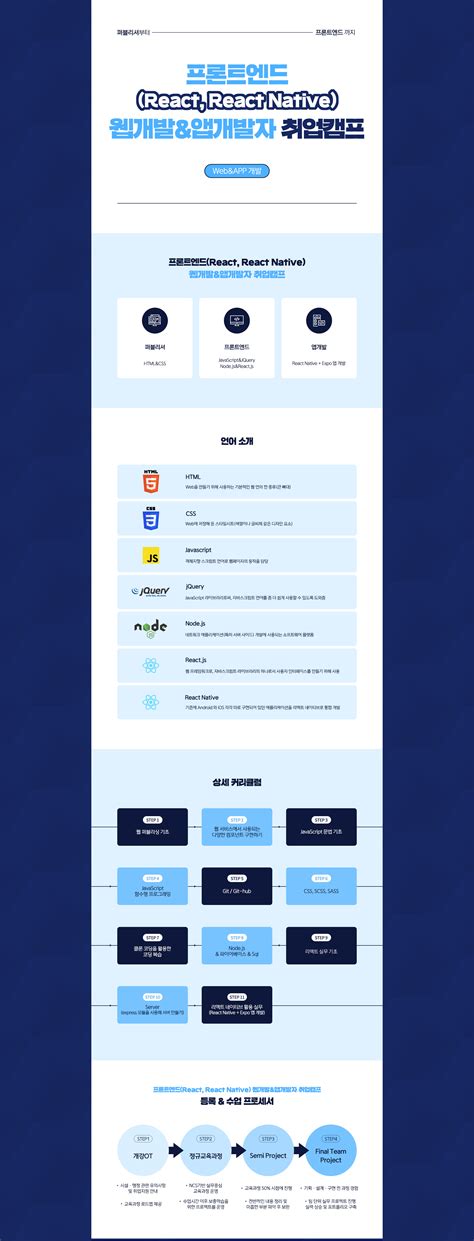 더조은컴퓨터아카데미