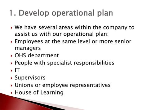 Ppt Diploma In Management Bsbmgt515a Manage Operational Plan