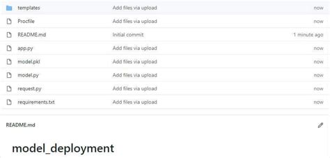 Model Deployment With Flask Clarusway