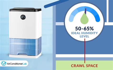 Ideal Crawl Space Humidity Level And How To Maintain It
