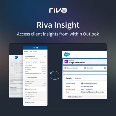 Riva International Inc On Linkedin Outlook Salesforce Crm