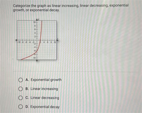 Categorize The Graph As Linear Increasing StudyX