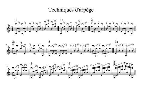 How Can I Develop A Good Tremolo Mandolin Picking Technique Artofit
