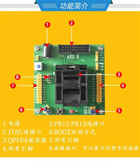 Gd32 Stm32 64 Pin Chip Burn In Downloader Test Isp Serial Port Programming Socket Ic Burn In
