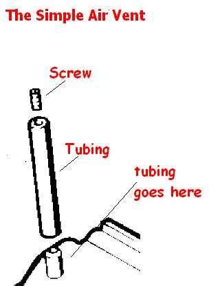 The Ultimate Guide Stihl Chainsaw Super Parts Diagram Explained
