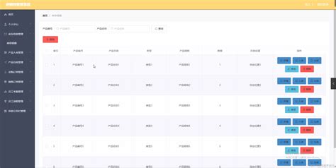 Java进销存管理系统ssm Csdn博客