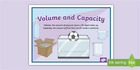Volume And Capacity Display Poster Twinkl