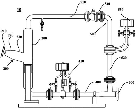 Gas Liquid Two Phase Flow Meter Eureka Patsnap