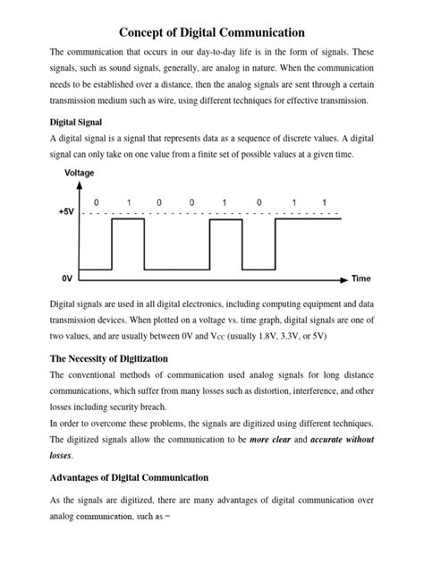 Comm Tech 3 Concepts Of Digital Signals Pdf Sampling Signal