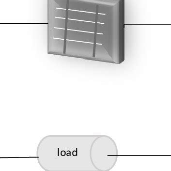 Solar Cell Representation Download Scientific Diagram