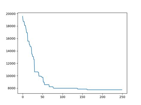 椭圆曲线加密解密算法python3实现 程序员大本营