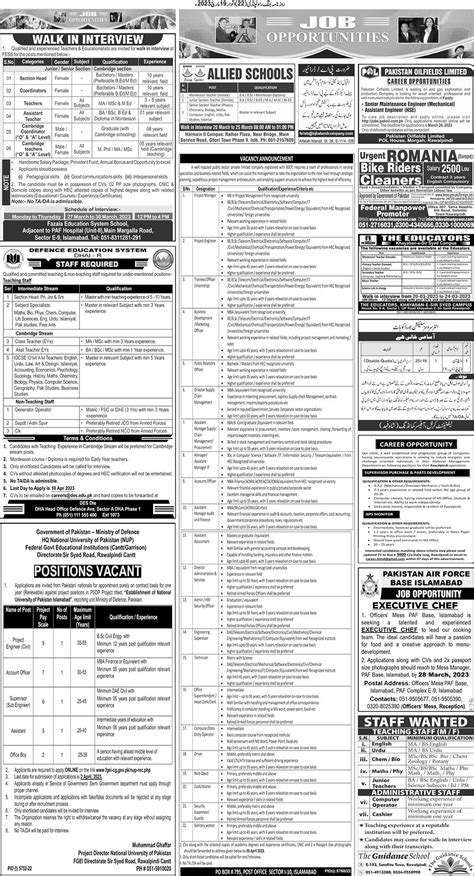 Syed Salman Mehdi Mosvi On Linkedin Jobs