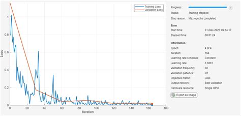 rolling element bearing fault diagnosis using deep learning matlab