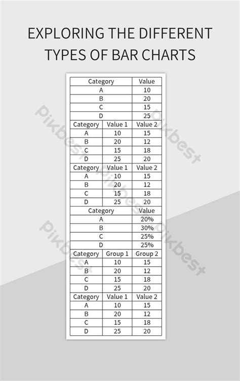 Types Of Bar Charts A Comprehensive Exploration Excel Template Free Download Pikbest