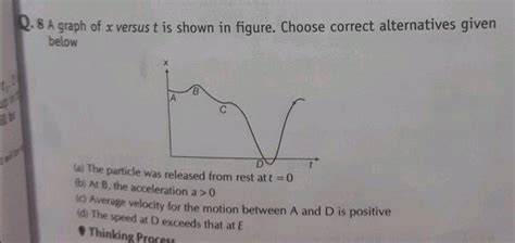 8 A Graph Of X Versus T Is Shown In Figure Choose Correct Alternatives G
