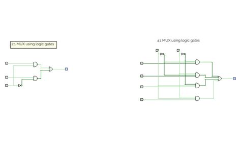 Circuitverse 2 1 Mux And 4 1 Mux Using Gates